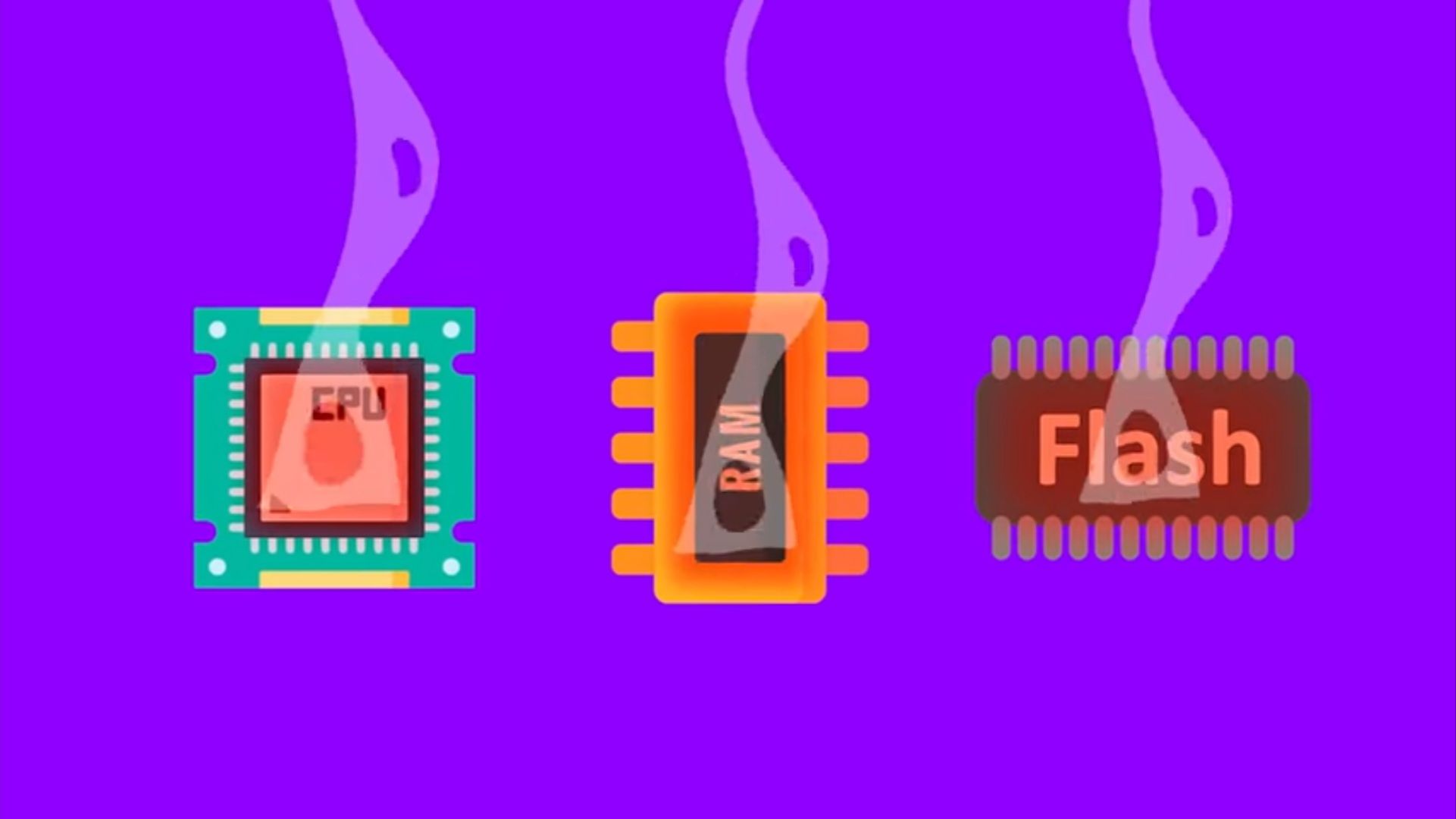 Green Line Issue: Is it an update problem? What's ... - Samsung Members