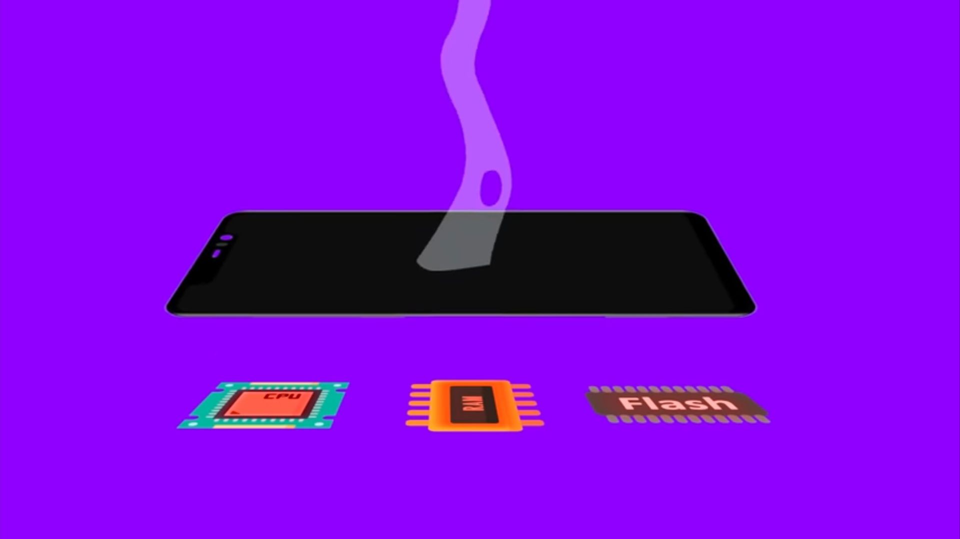 Green Line Issue: Is it an update problem? What's ... - Samsung Members