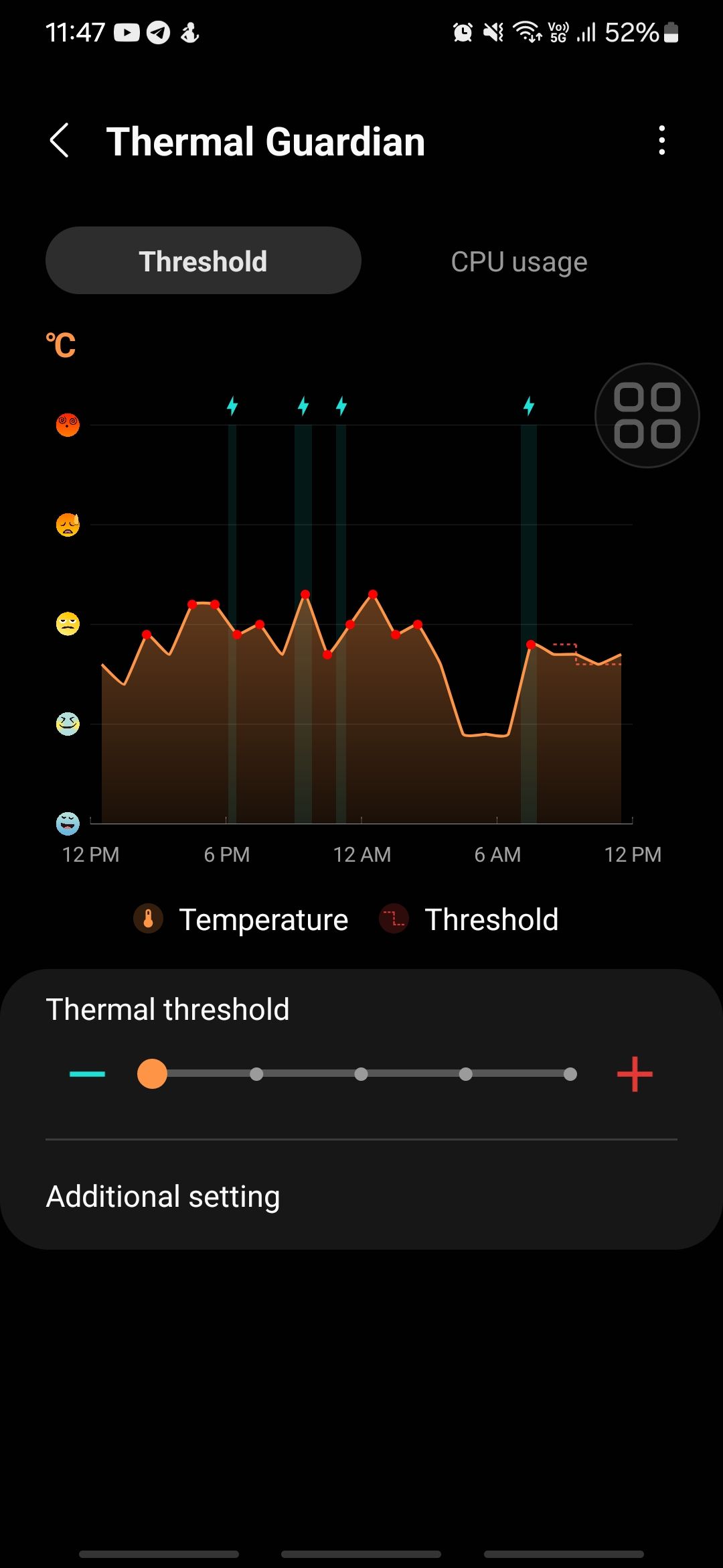 Heating issue while using camera in S22+ - Samsung Members