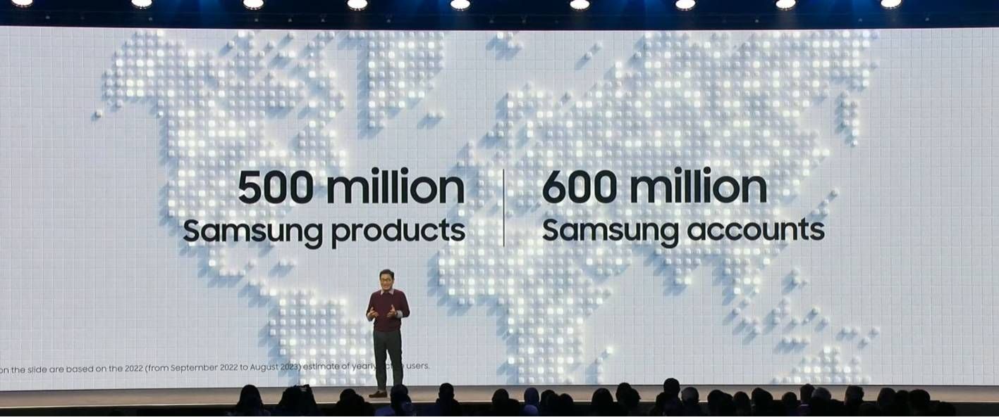 Samsung products - Samsung Members