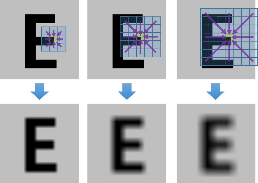 Document Scan (Deblur and object eraser) - Samsung Members