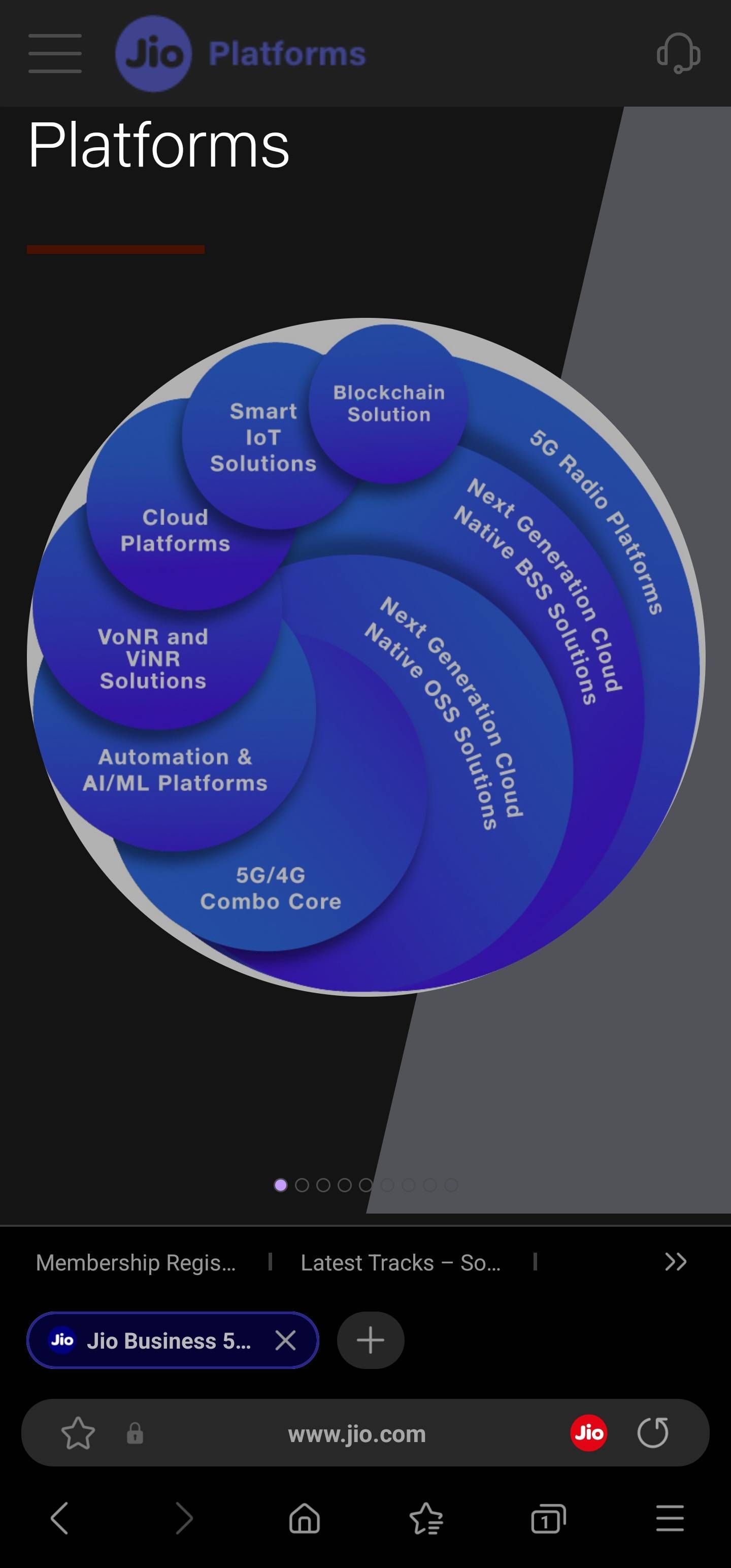 Samsung india One Ul Beta Program operation team - Samsung Members