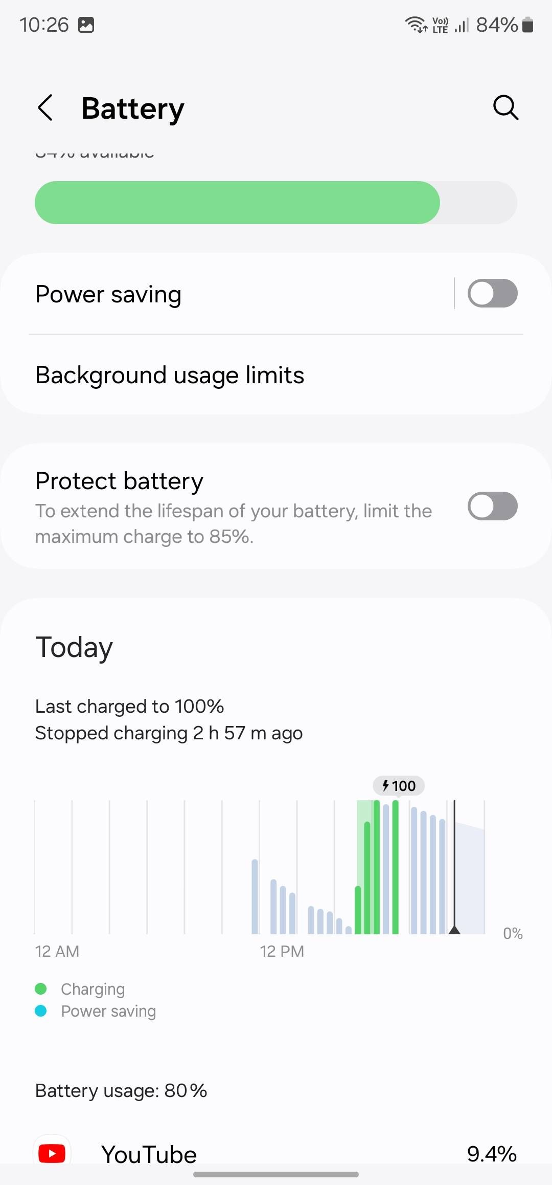 S23 Ultra Battery screen on time status - Samsung Members