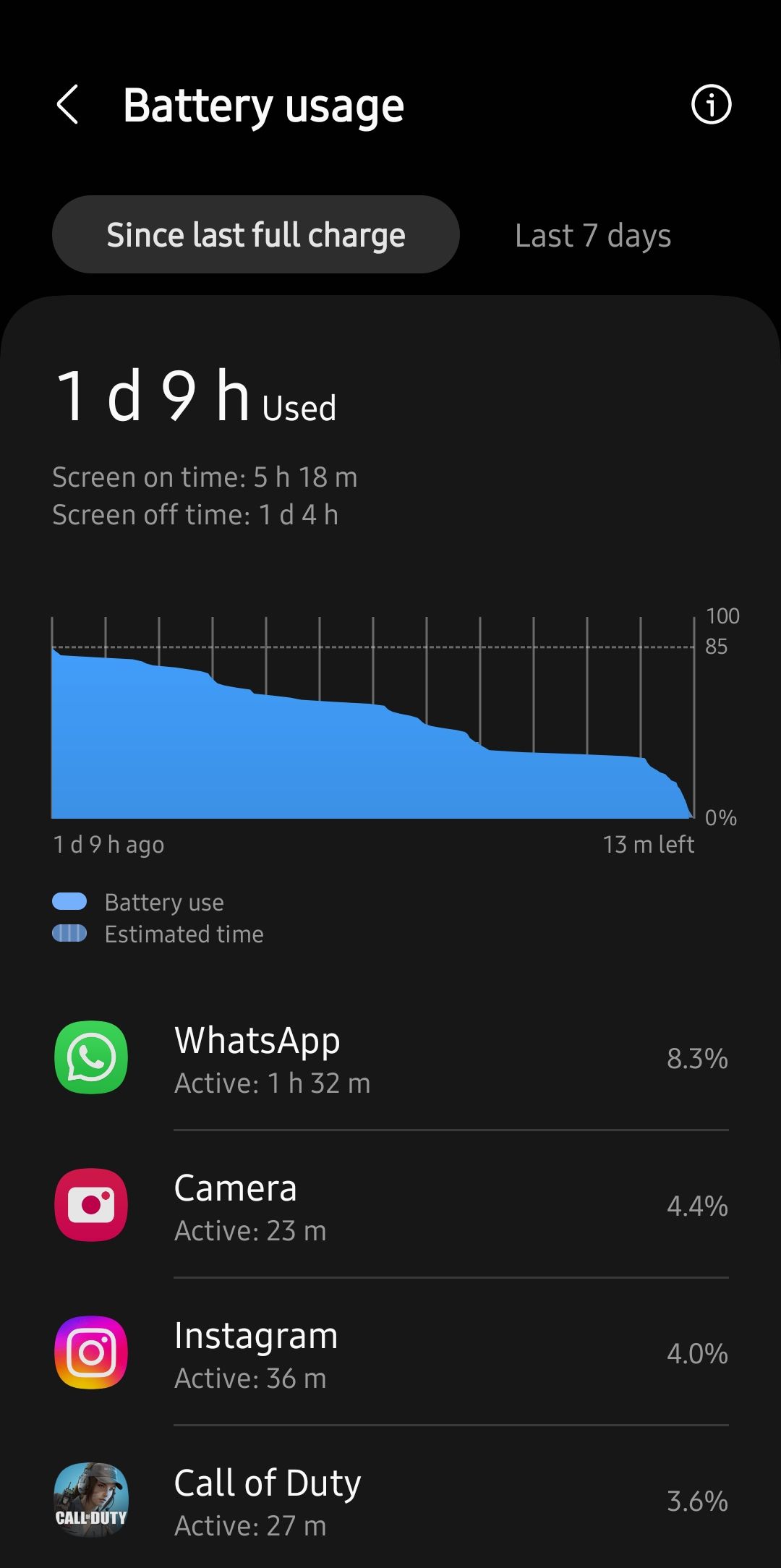 S20 Fe Battery Backup - Samsung Members