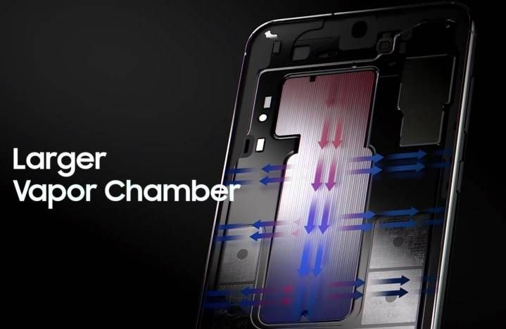 S24 series larger vapor chamber - Samsung Members