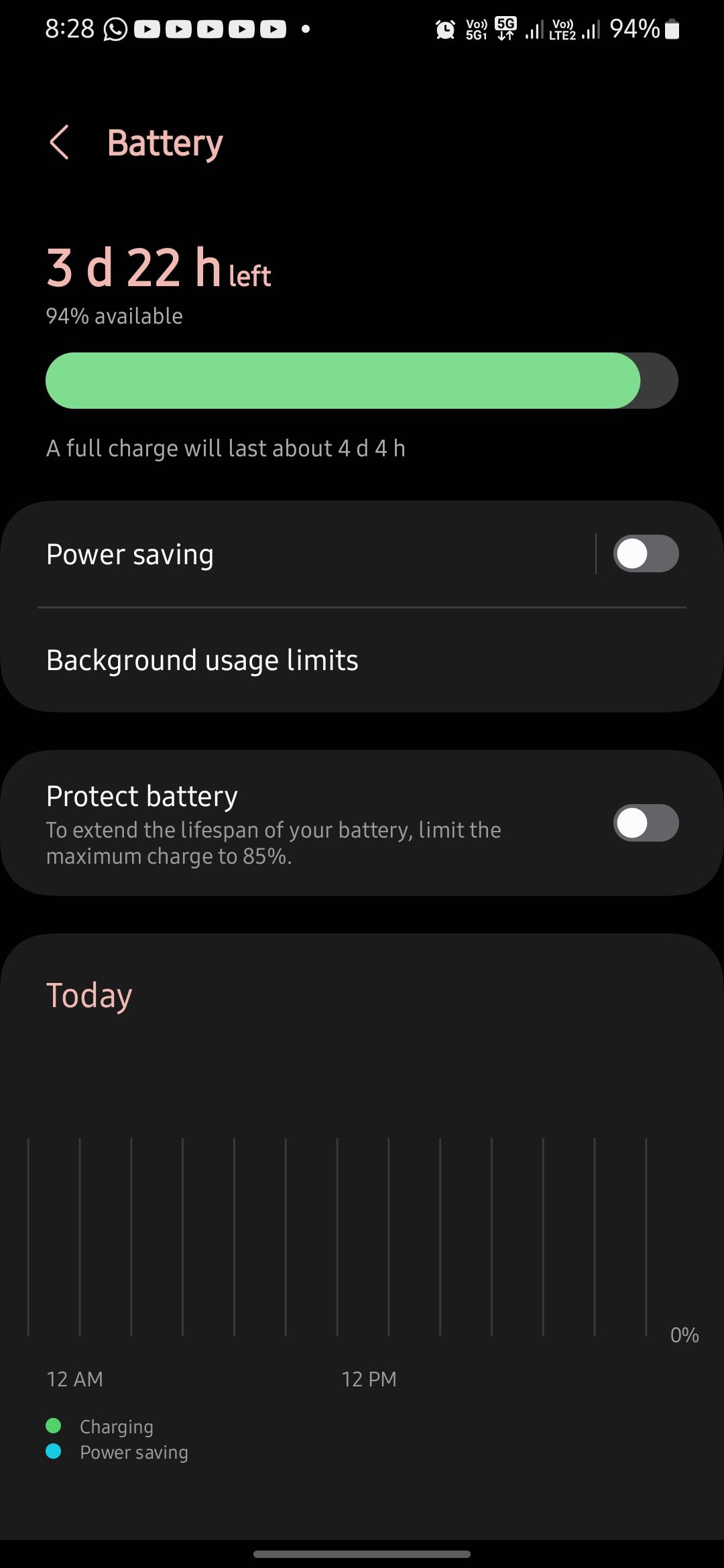 Galaxy M34 5G Battery Backup - Samsung Members