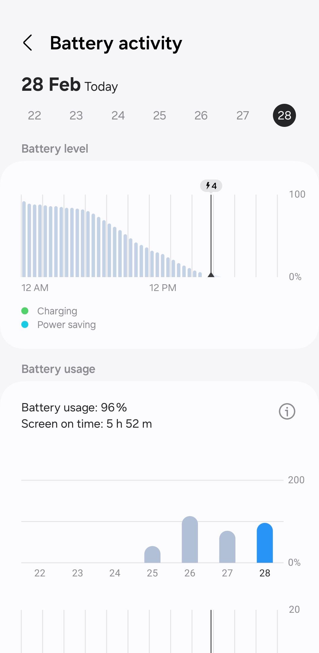 S24 Battery Timing - Samsung Members