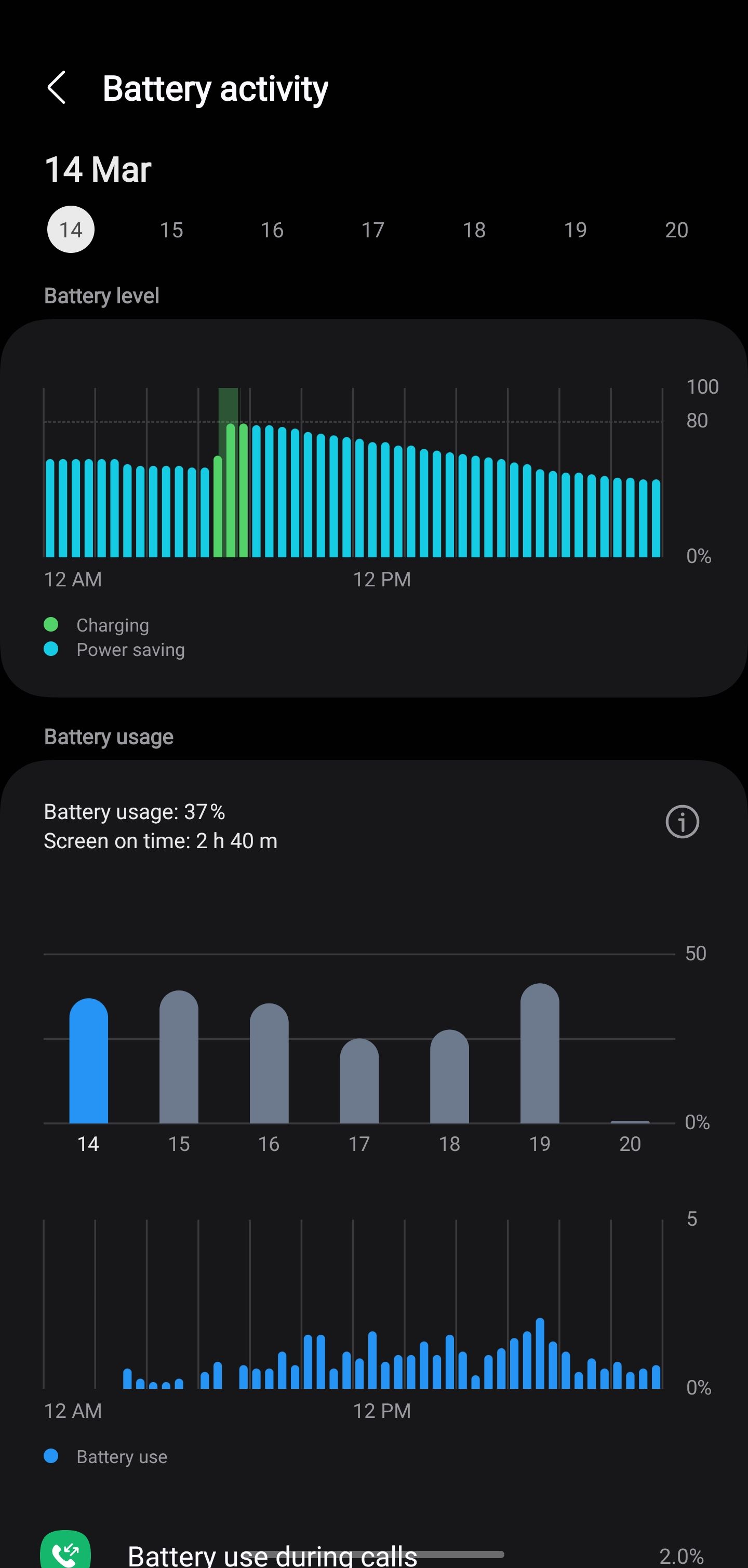 Samsung S24 Ultra Battery Performance - Samsung Members