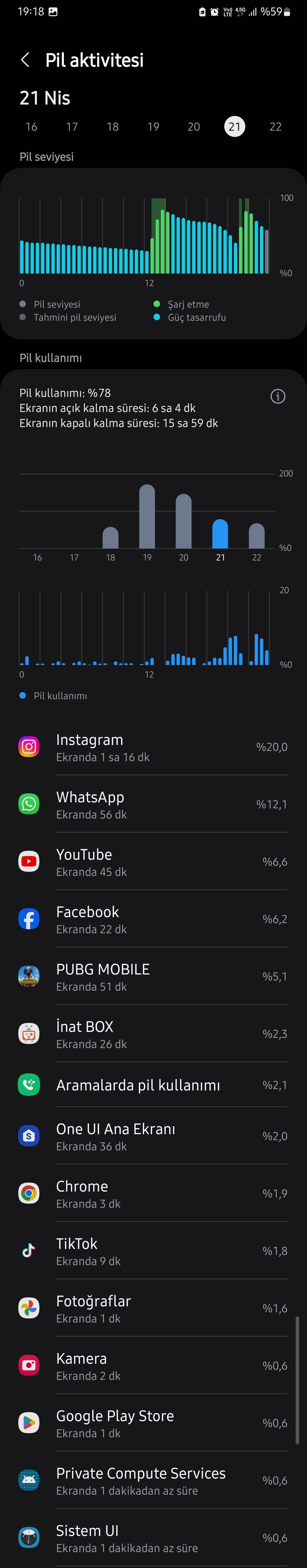 Samsung a34 Yeni pil test - Samsung Members