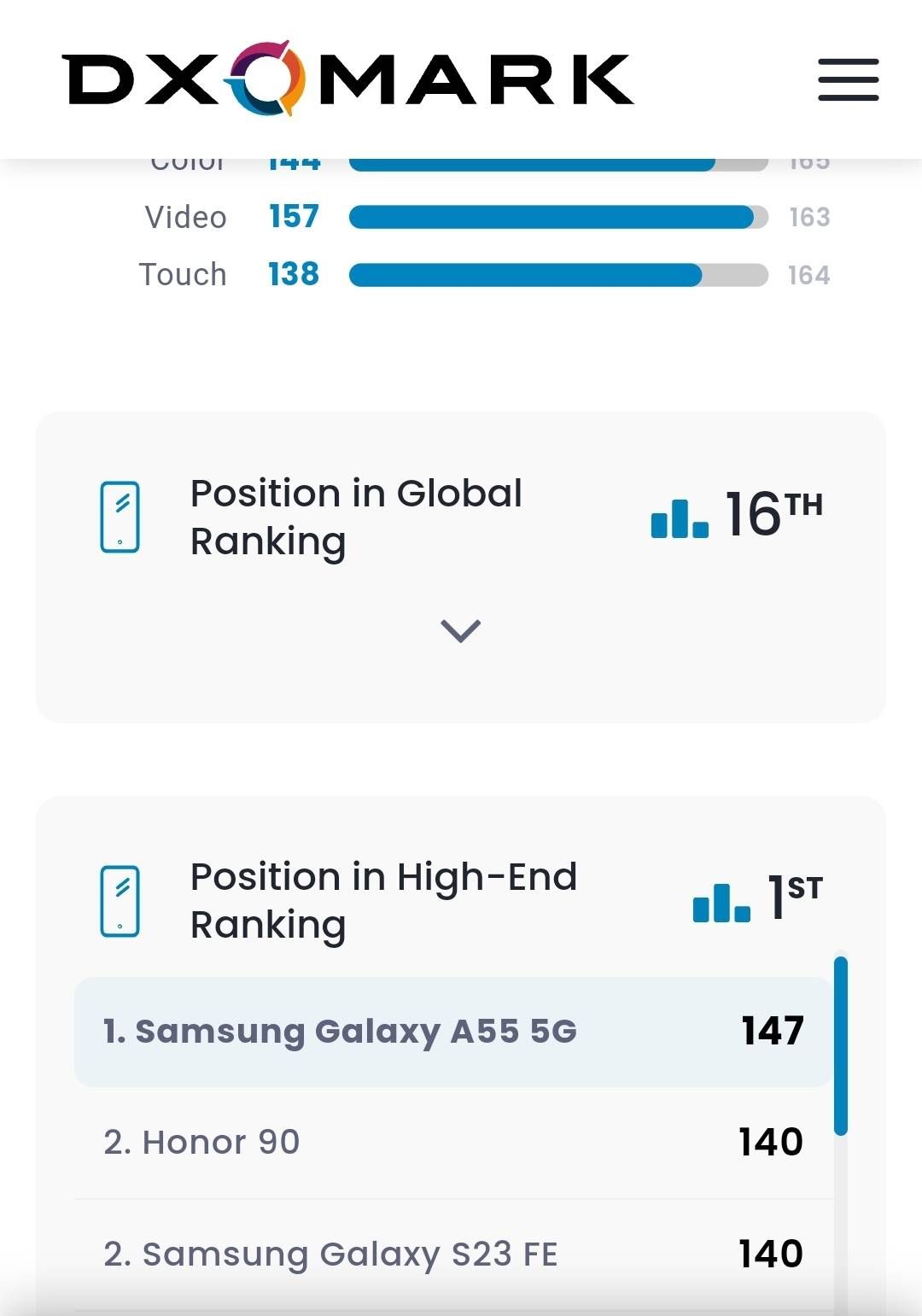Samsung A55 display colors are washed out and dull - Samsung Members