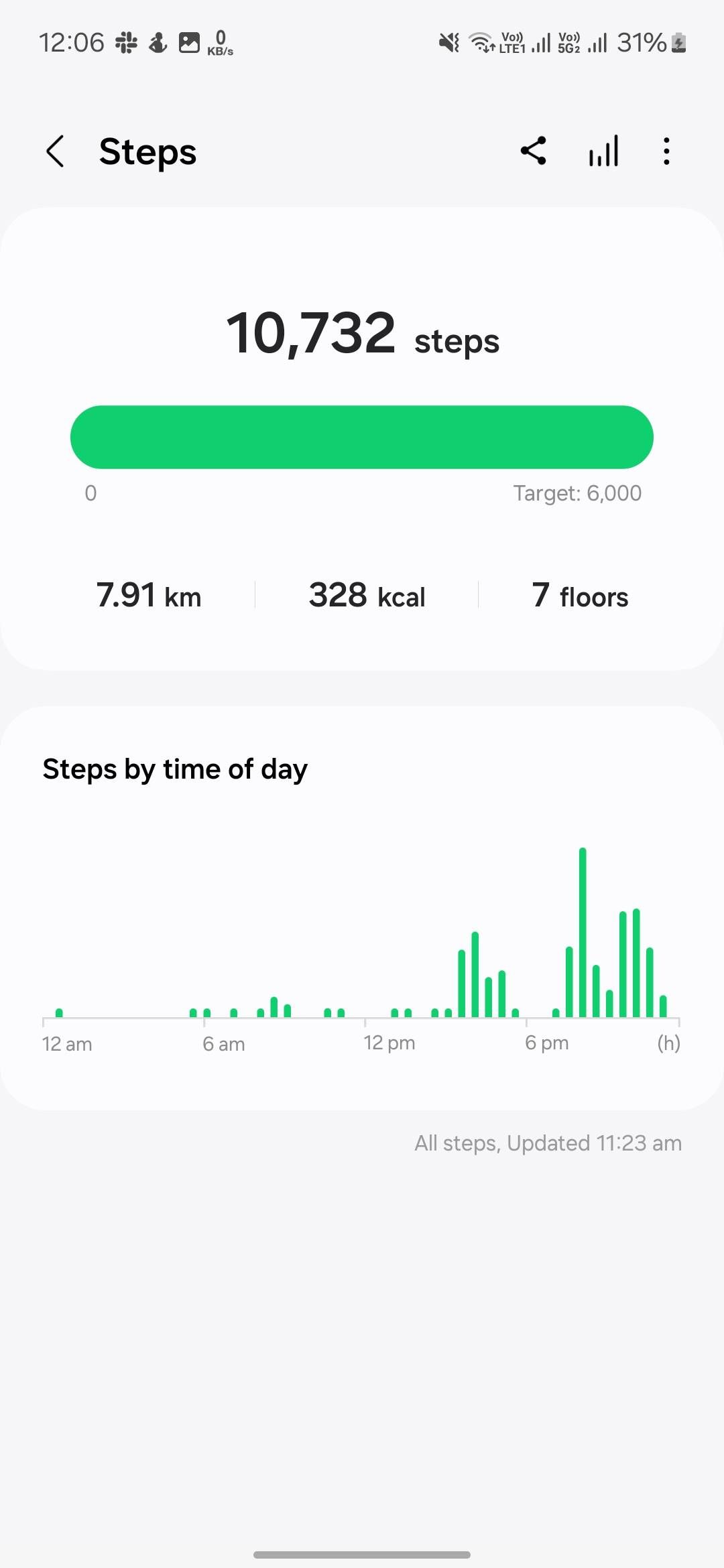 Samsung Health for you to Count Your Steps - Samsung Members