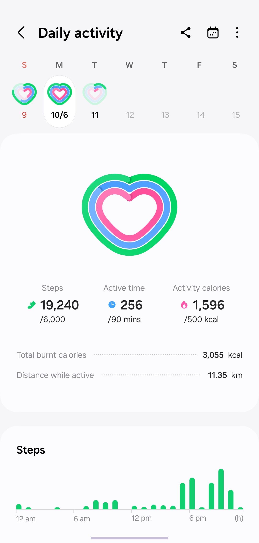 Step count - Samsung Members