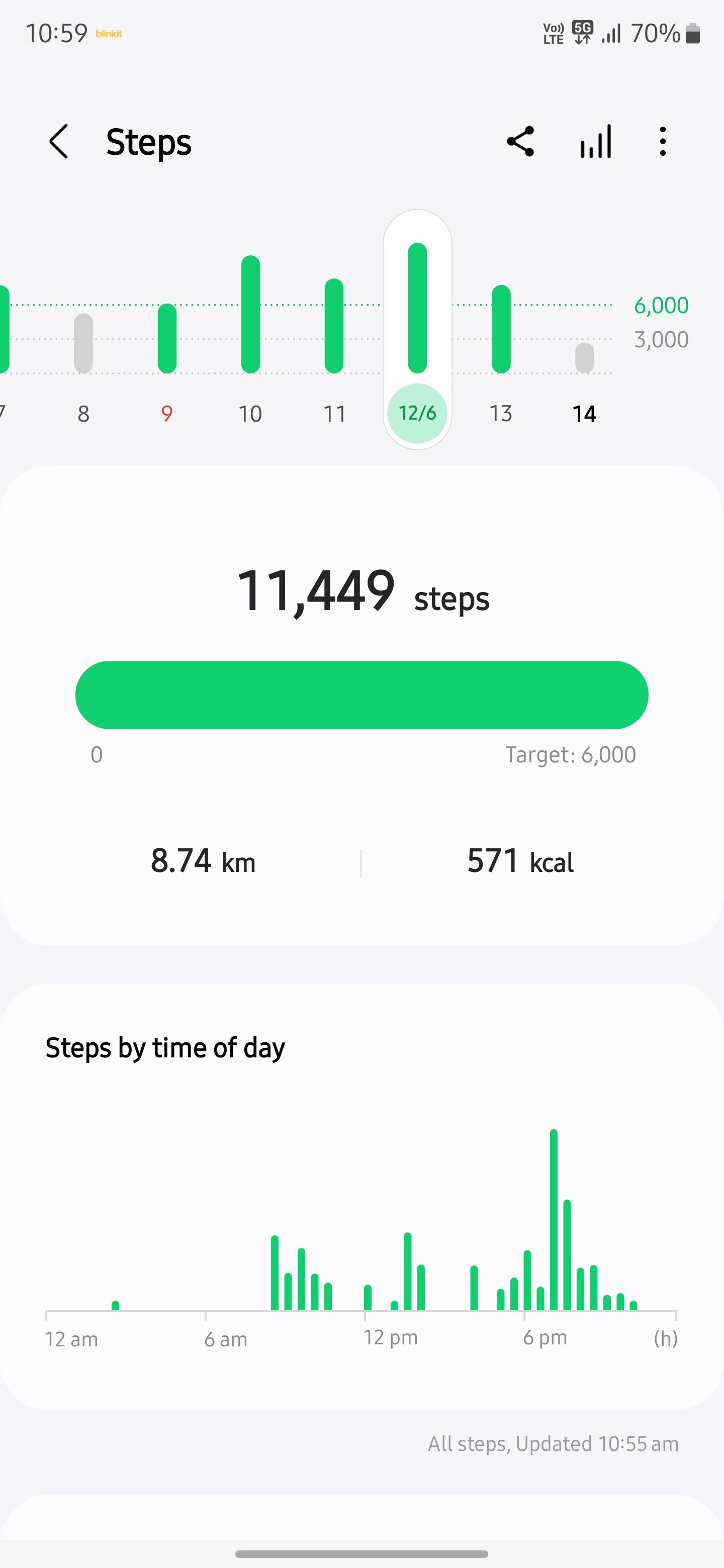 Steps Count - Samsung Members