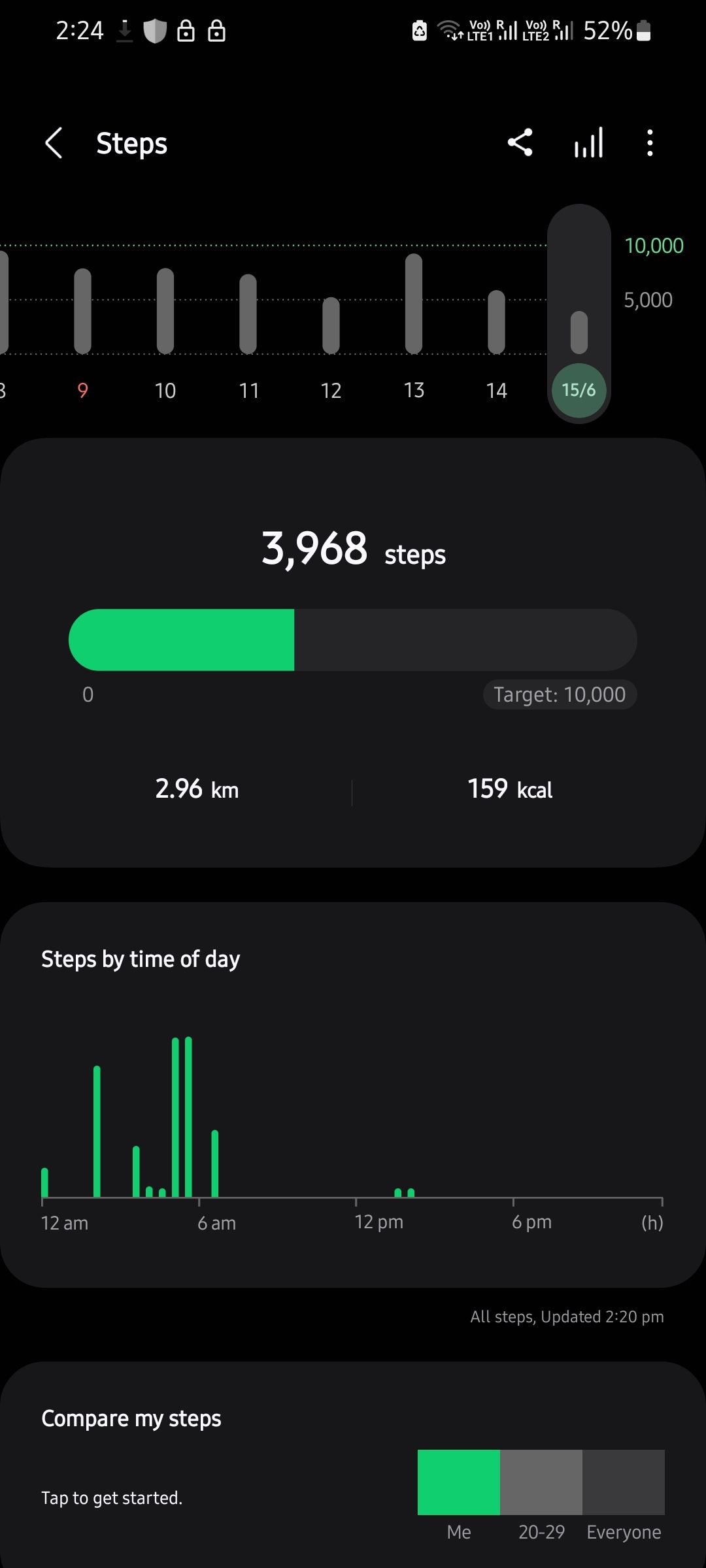 Count Your Step Contest - Samsung Members