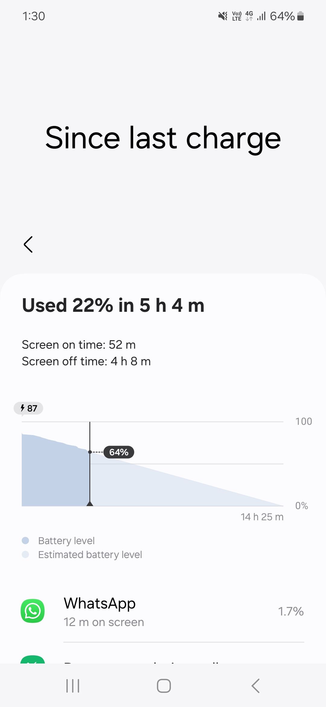 Samsung battery glitch/ bug ? - Samsung Members