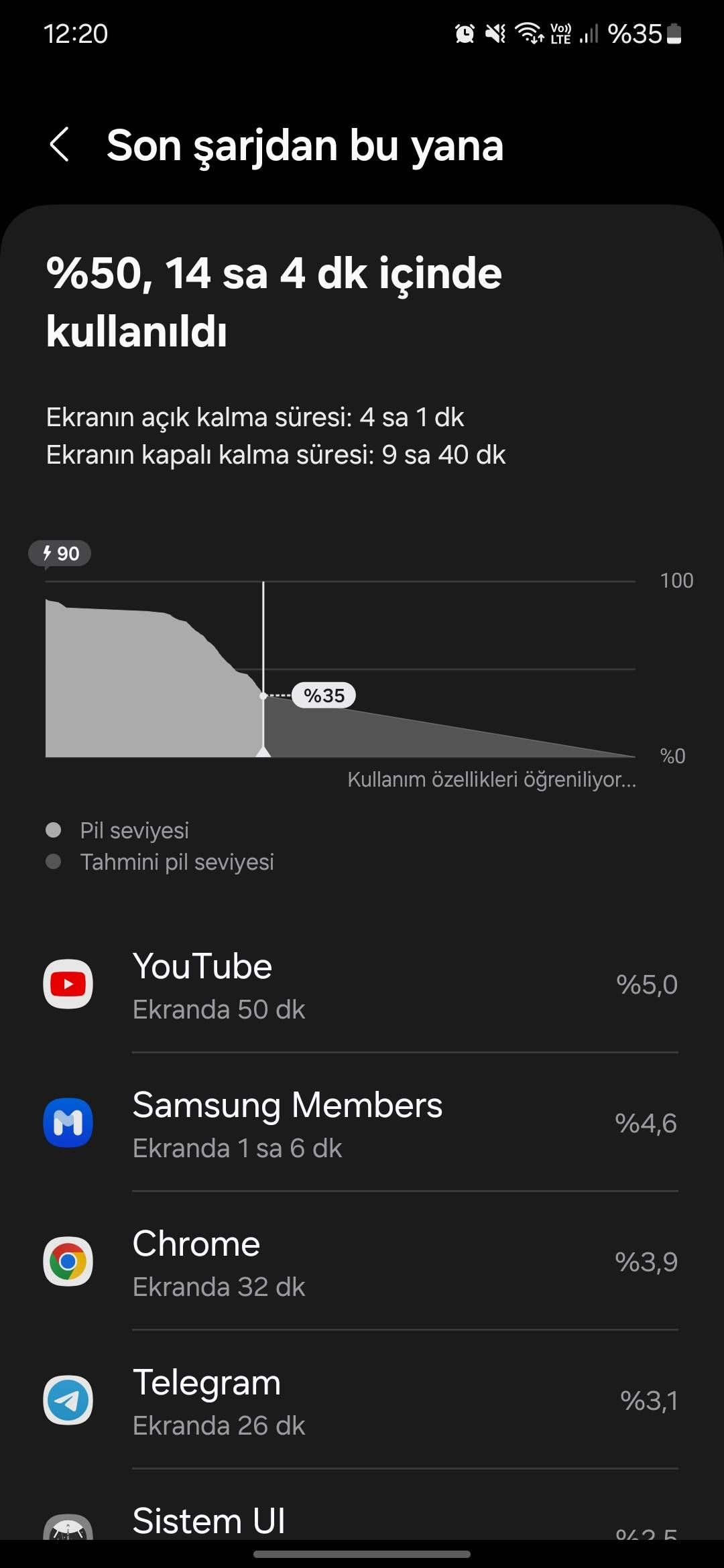 Solved: A54 5G Pil Süresi 1 - Samsung Members