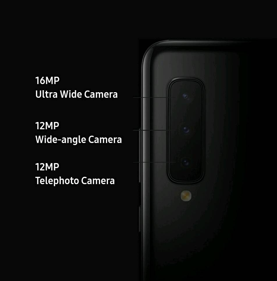 Galaxy Fold :- Camera for every need - Samsung Members