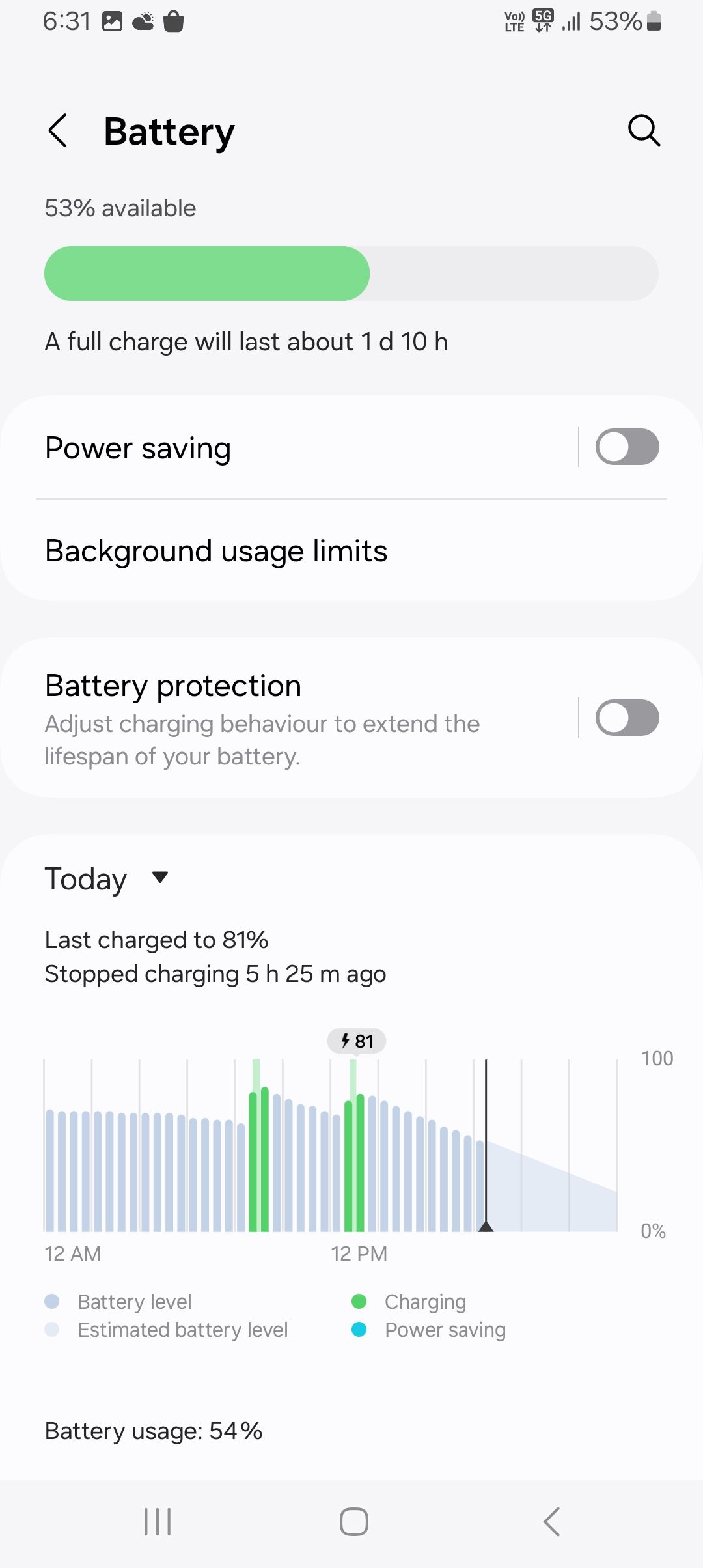 Battery is discharging very fast. Why ? - Samsung Members