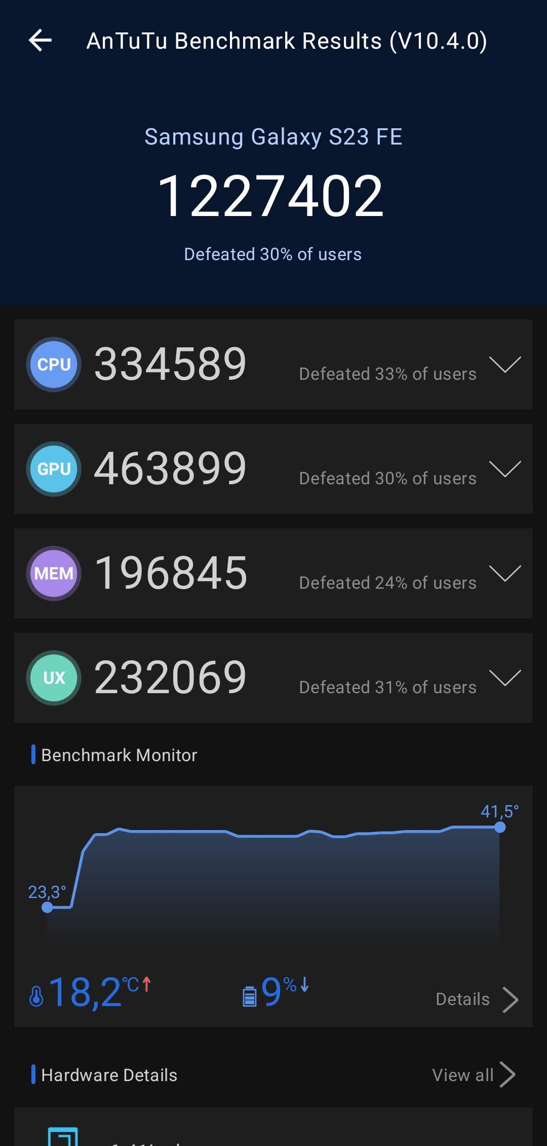 S23FE Antutu Testi - Samsung Members