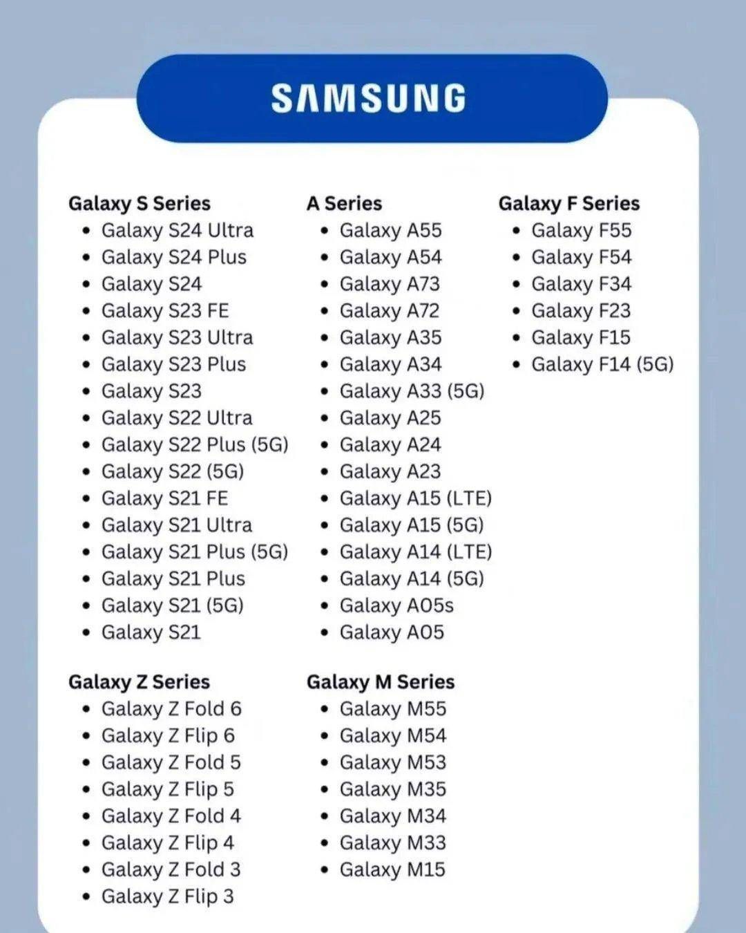 Oneui7 & Android15 Eligible devices - Samsung Members