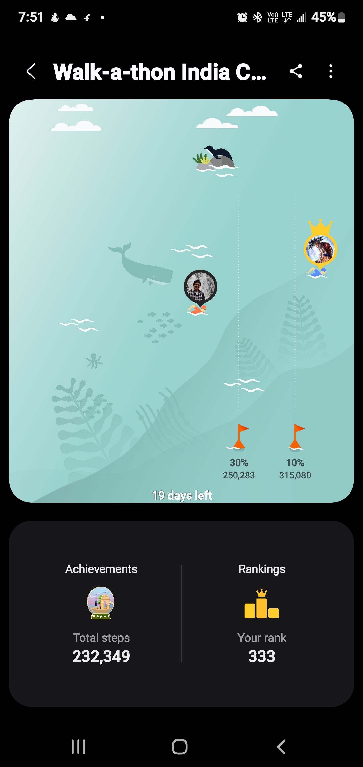 Completed walkathon challenge - Samsung Members