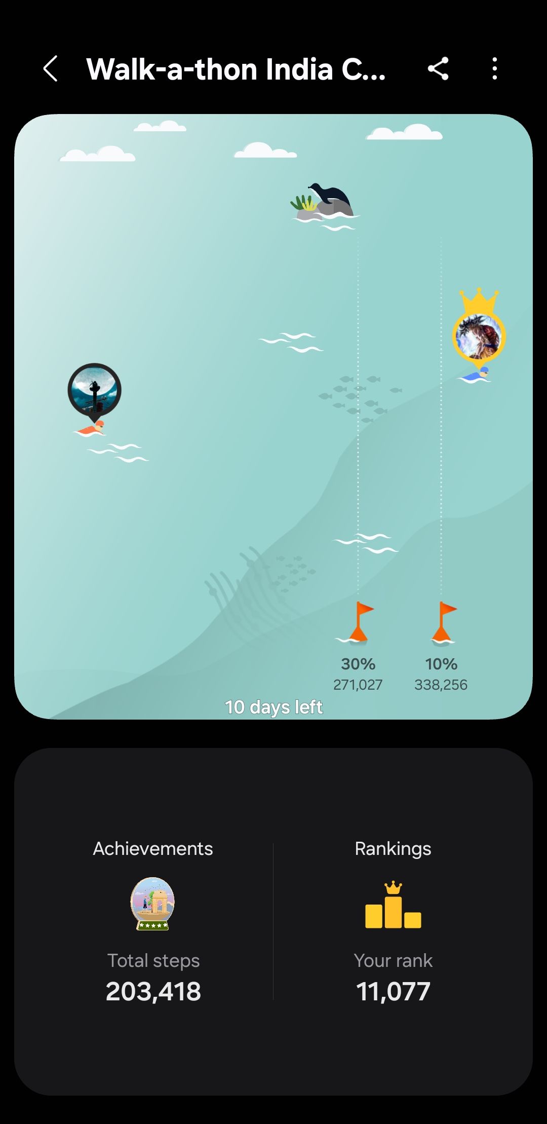 Walk-a-thon - Samsung Members