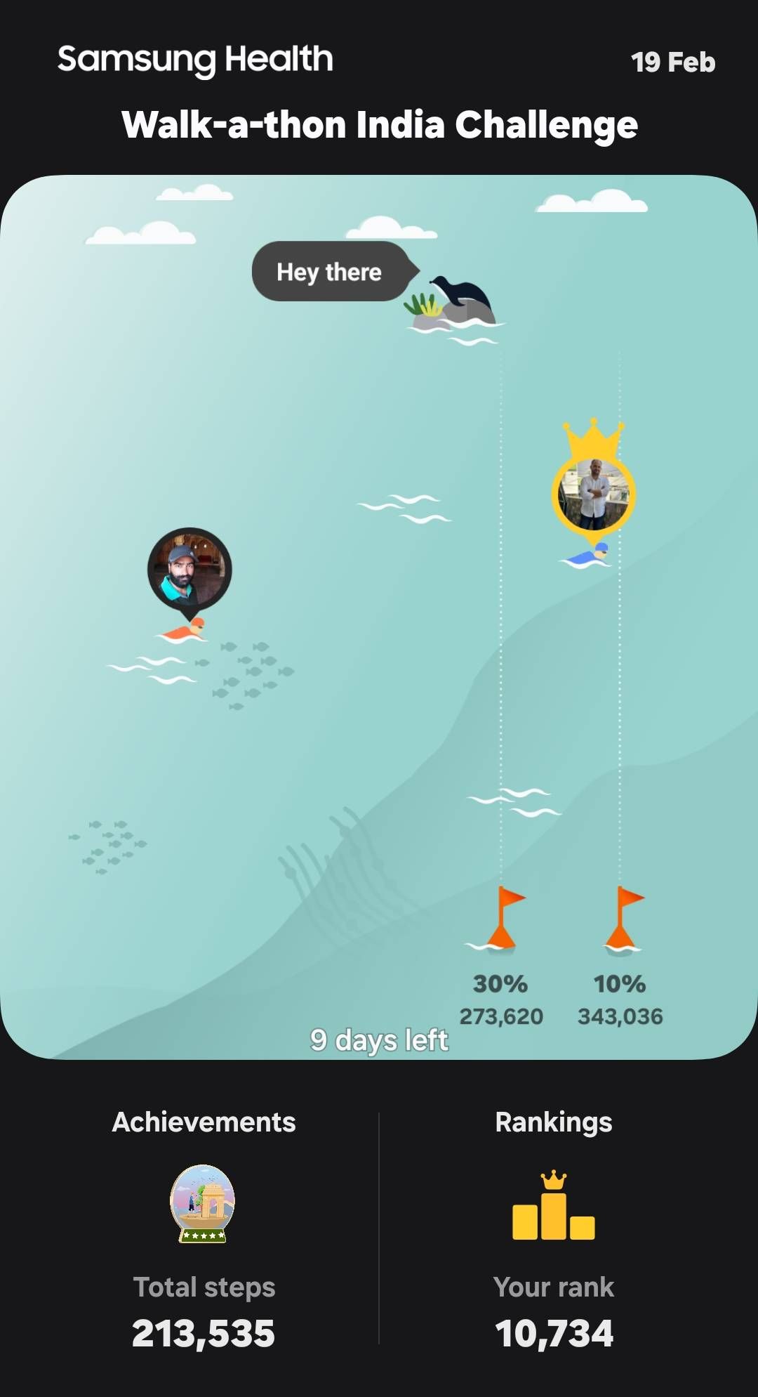 Walkathon Challenge Completed #WalkathonIndia - Samsung Members