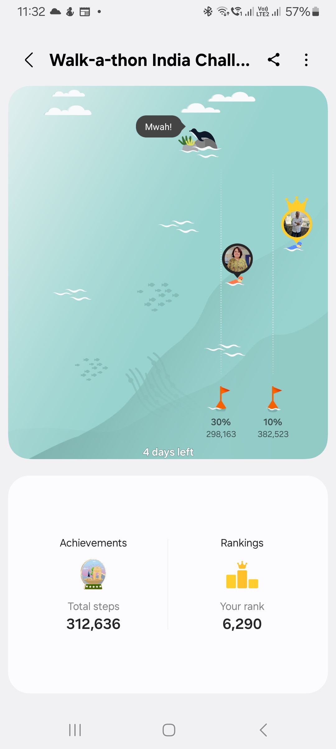 Completed India Walkathon - Samsung Members