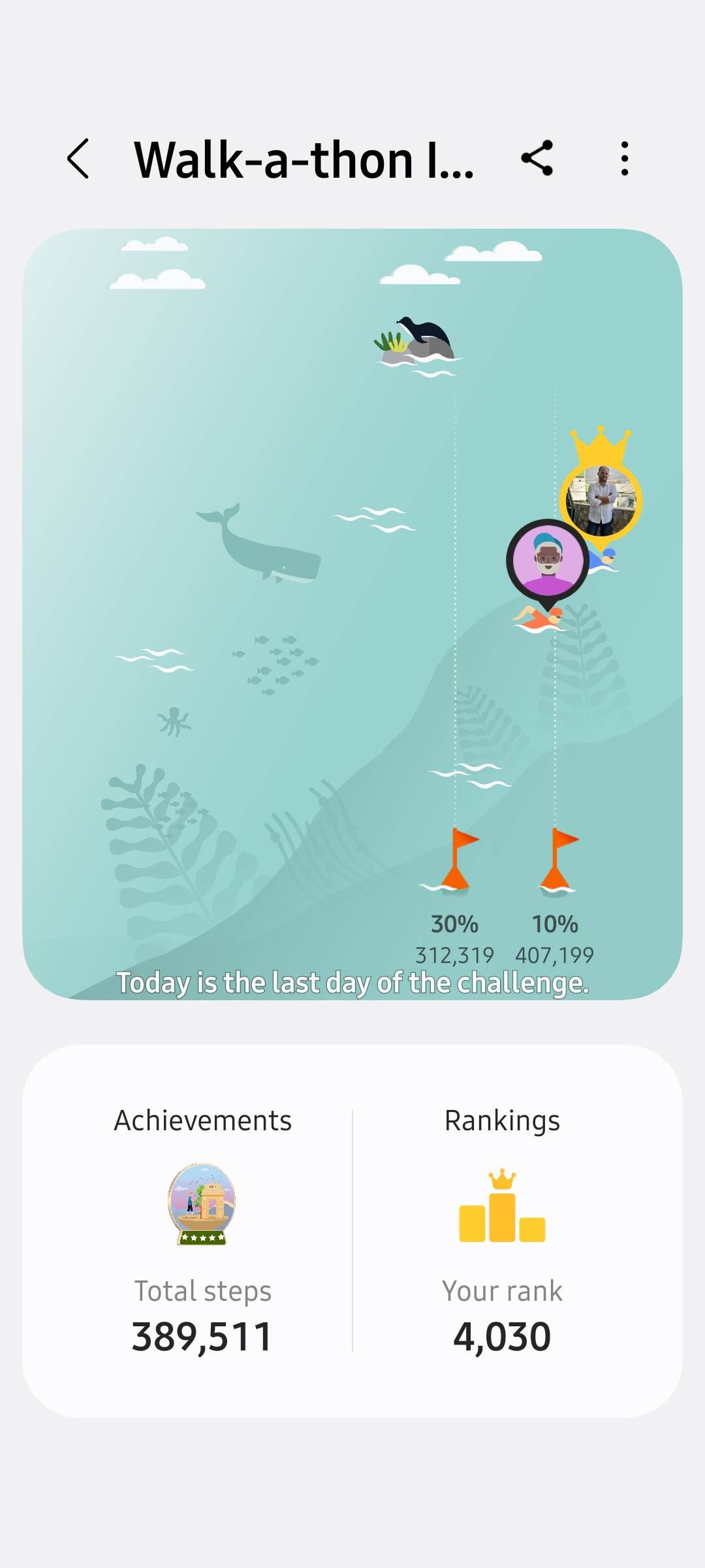 Samsung Walk-a-thon India Challenge - Samsung Members