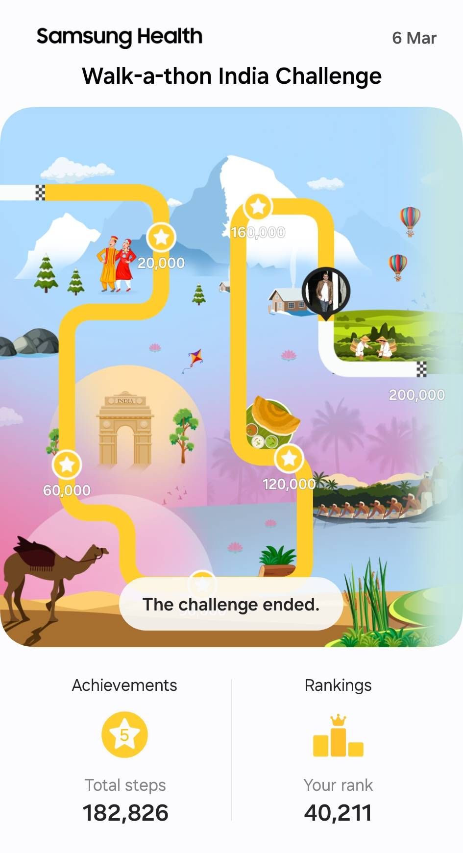 Walkathon - Samsung Members