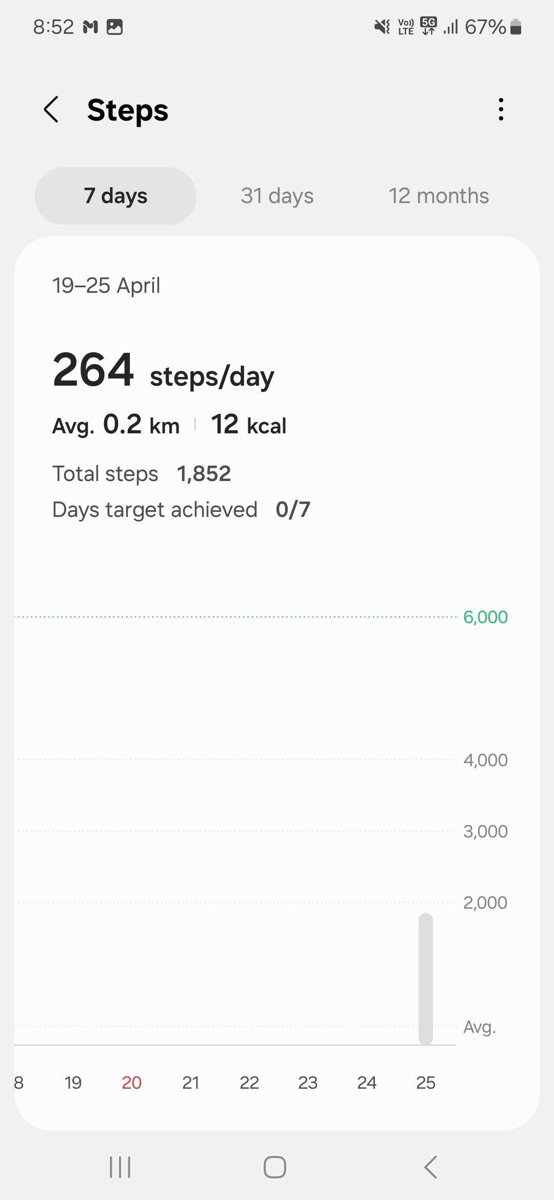 walking exercise steps not counted in walkathon ch... - Samsung Members