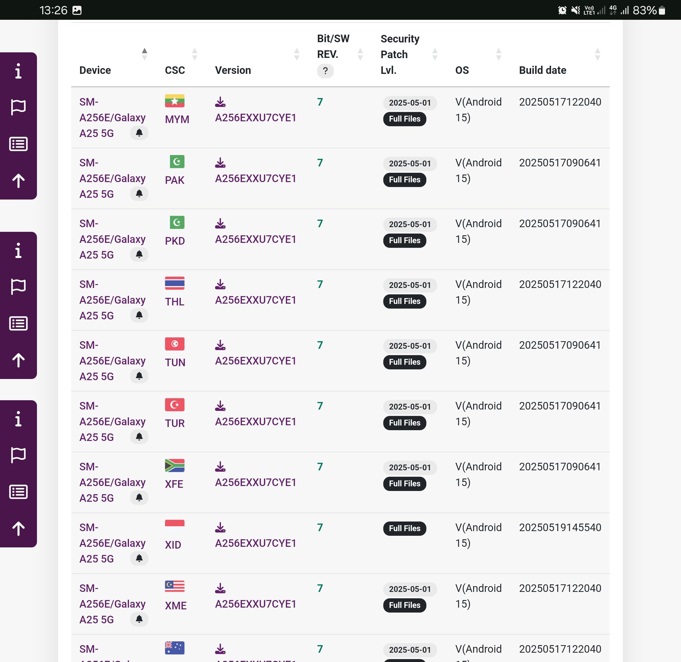 The list of devices that have received One UI 7 - Samsung Members