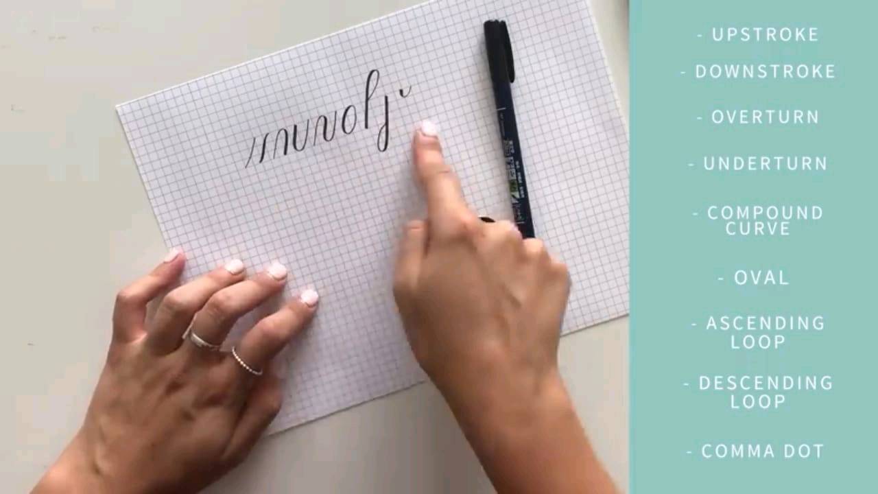 Calligraphy strokes for beginners! - Samsung Members