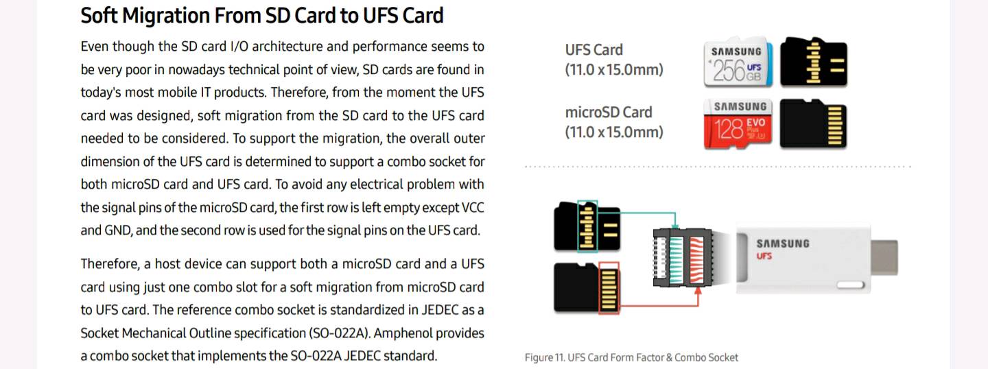 SAMSUNG UFS CARD - Samsung Members