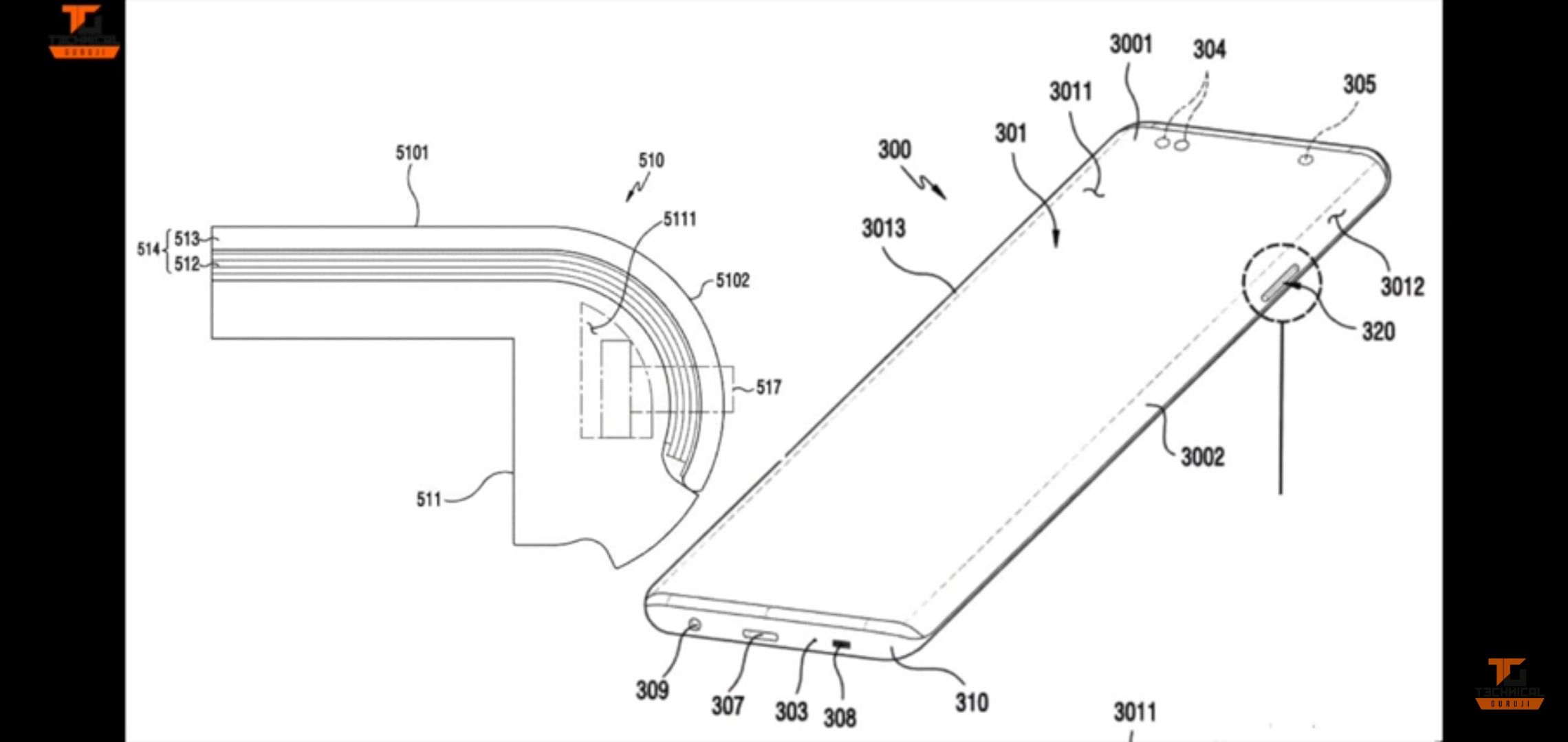 Samsung Patents Waterfall display design: - Samsung Members