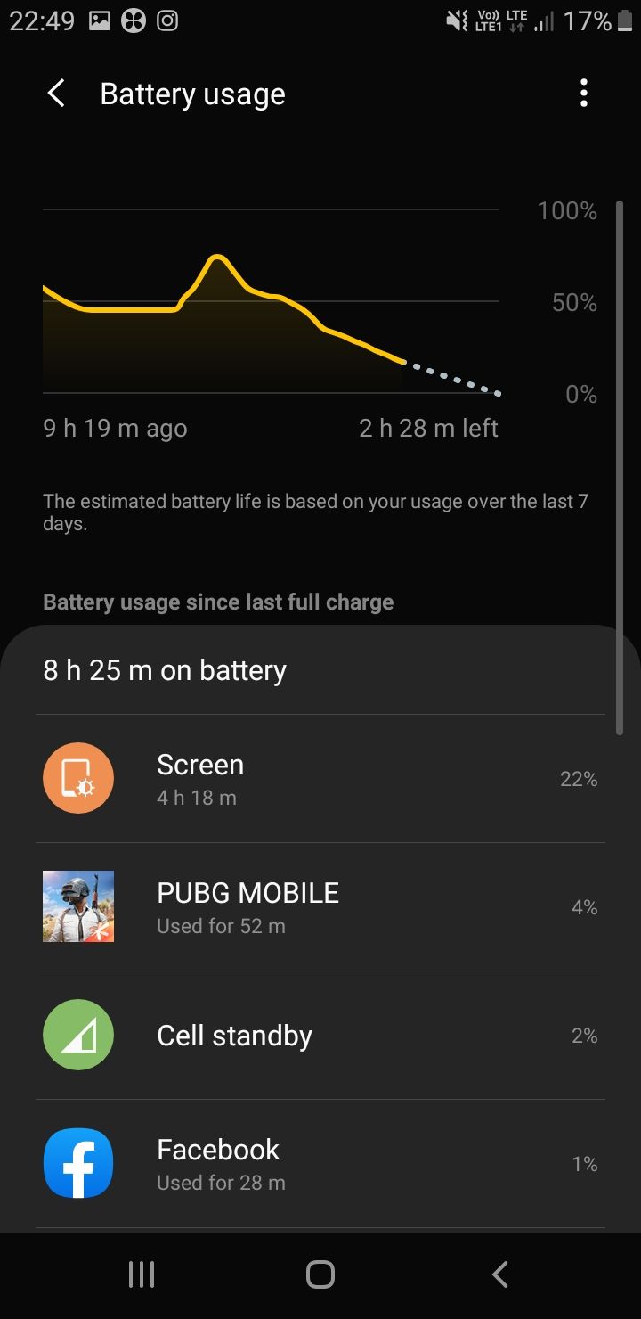 Galaxy-j6 - Samsung Members